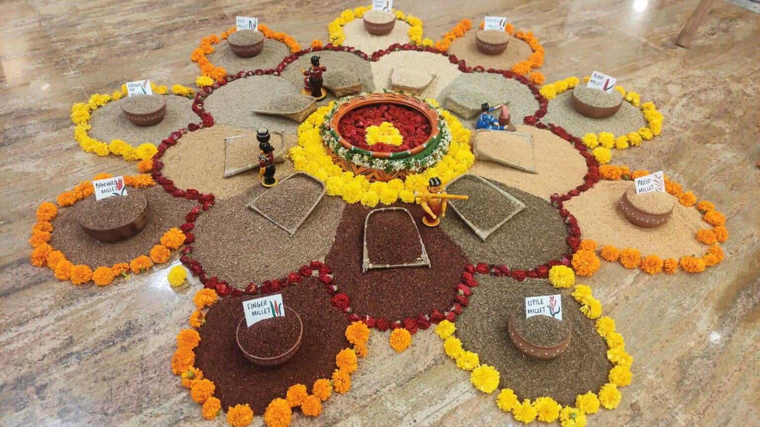 How to add millet to your diet- It's Simple & Easy - Millet Advisor